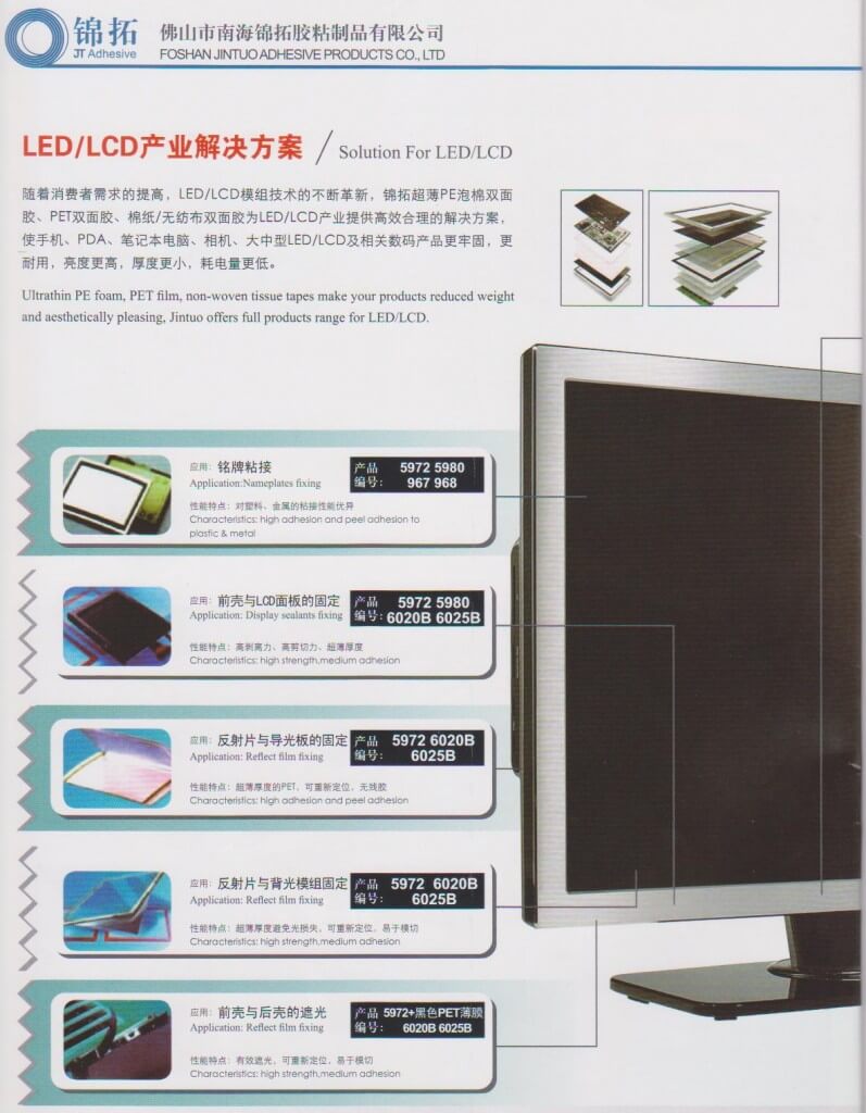 LED and LCD solution – JT Adhesive Tape